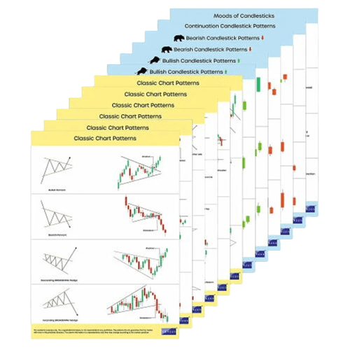 Trading kit - top stock market books